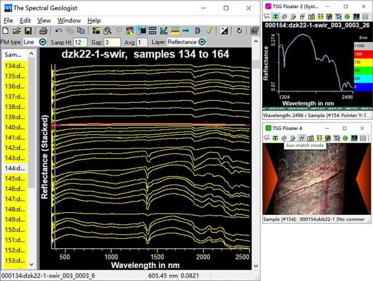 TSG – HYKS Consulting Pty Ltd